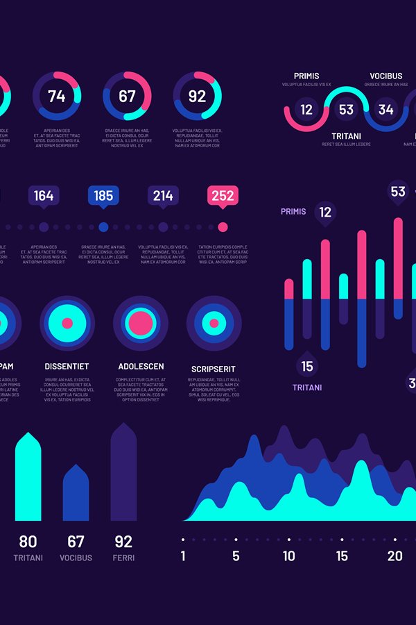 Infographic elements. Bar graphs marketing infographics, pie