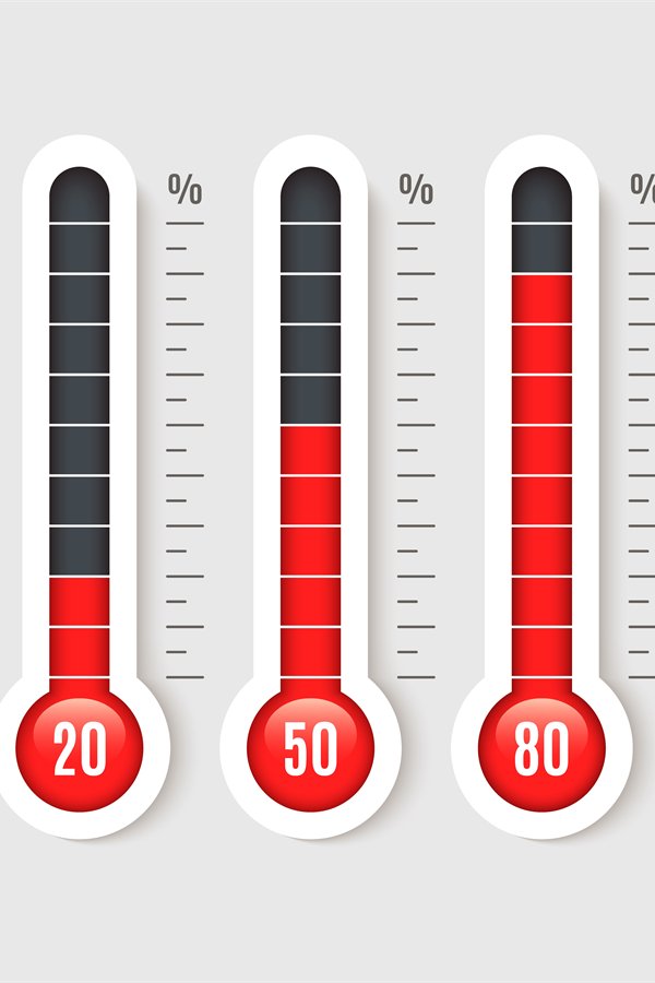 Percentage thermometer. Temperature thermometers with percen