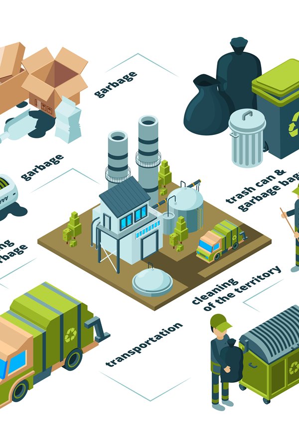 Waste recycling infographic. Garbage trash removal disposal
