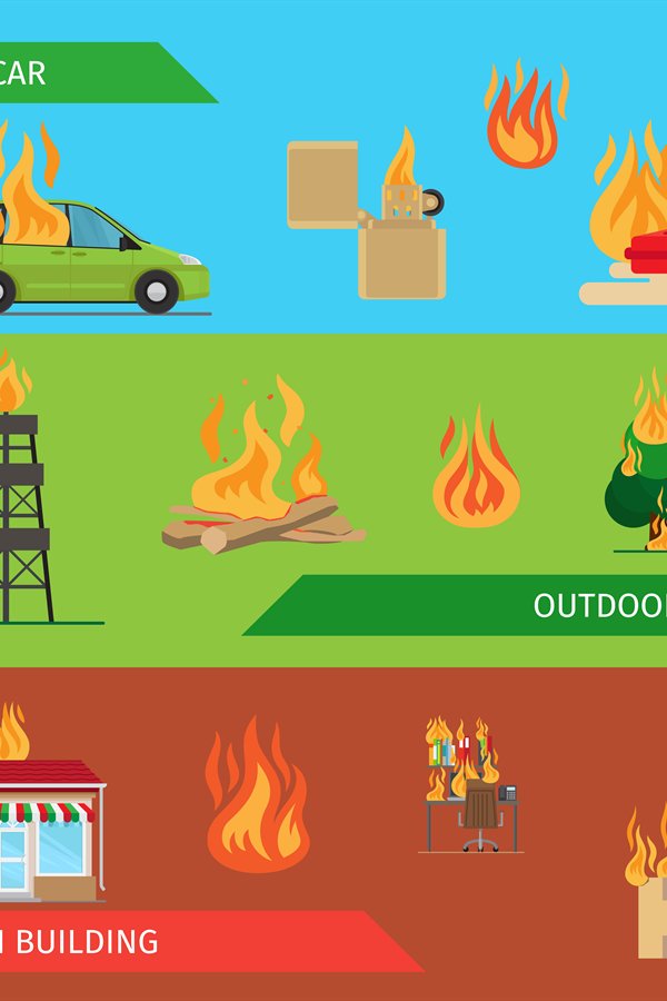 Fire risk horizontal headers