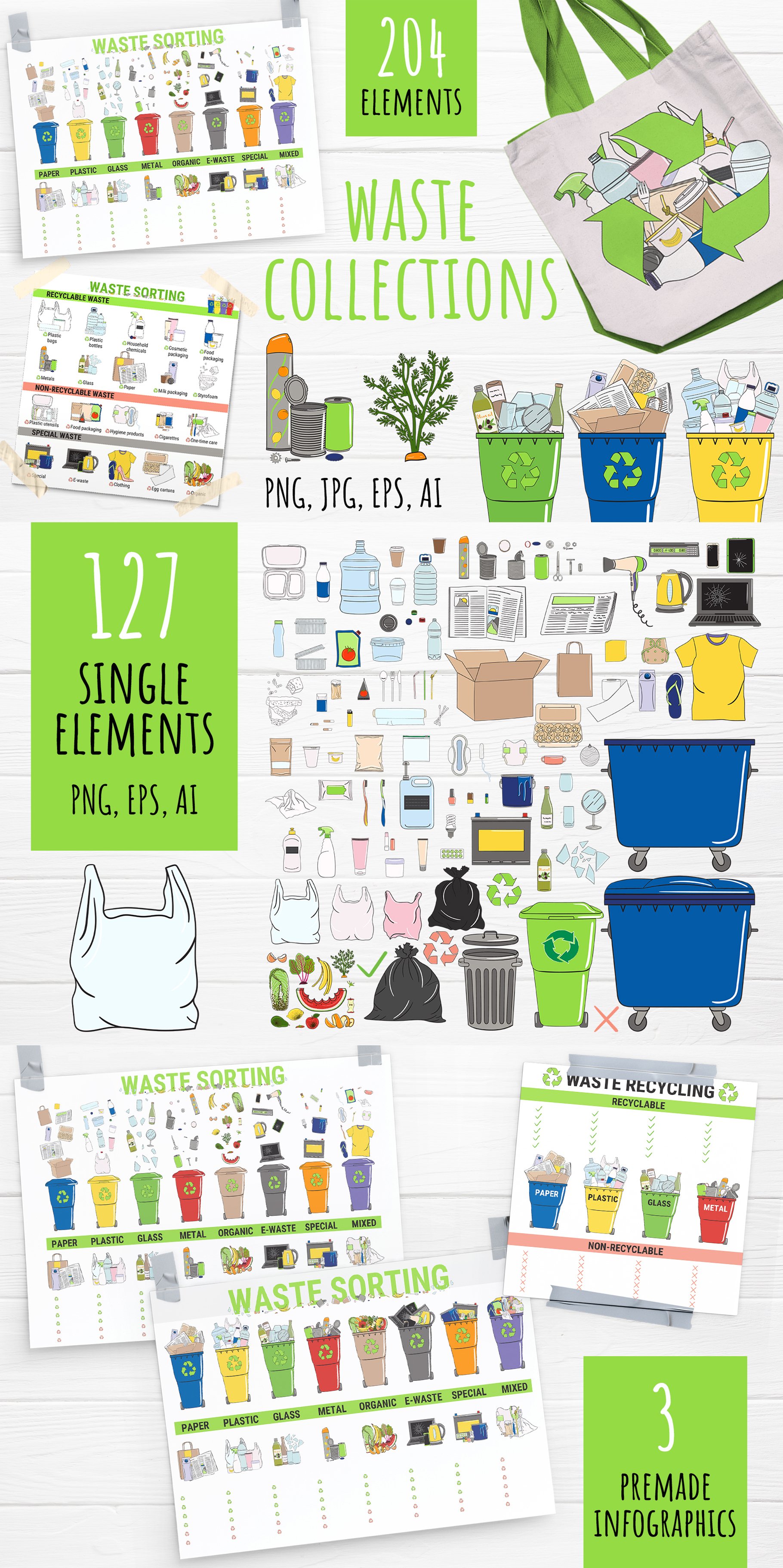 Vector collection of waste sorting clip arts, compositions