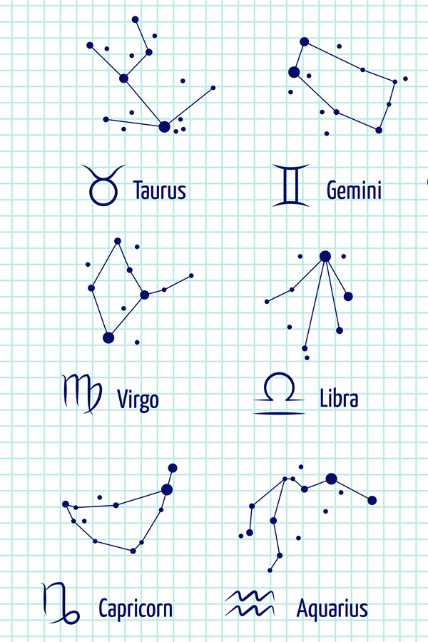 Zodiac signs horoscope symbols astrology icons (895846)