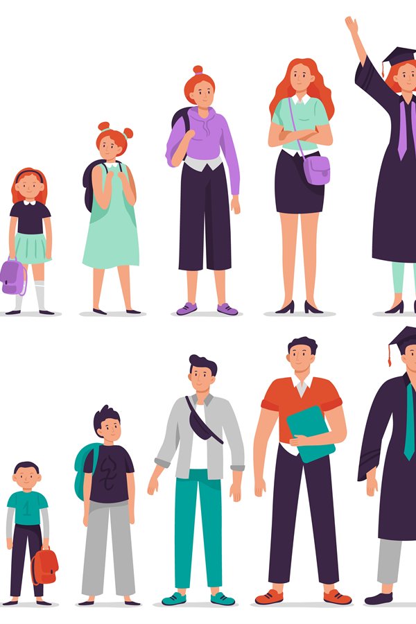 Different ages students. Little boy and girl, primary and se