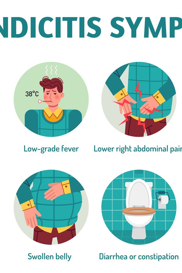Appendicitis symptoms. Appendix pain disease, diarrhea nause