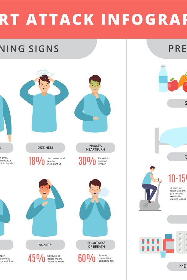Heart attack infographic. Healthcare symptoms and prevention