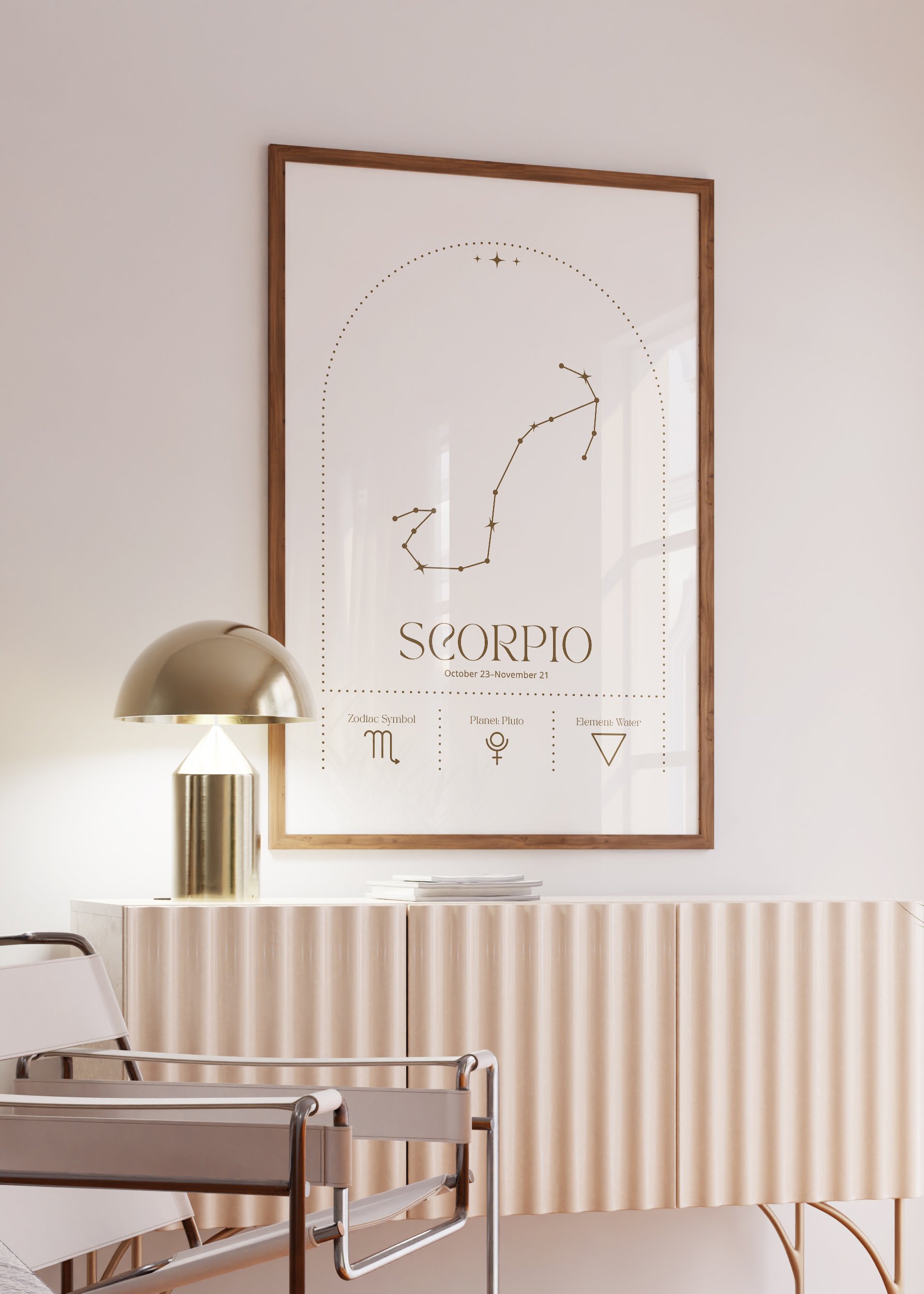 Scorpio Minimalist poster, Zodiac wall art, Astrology print