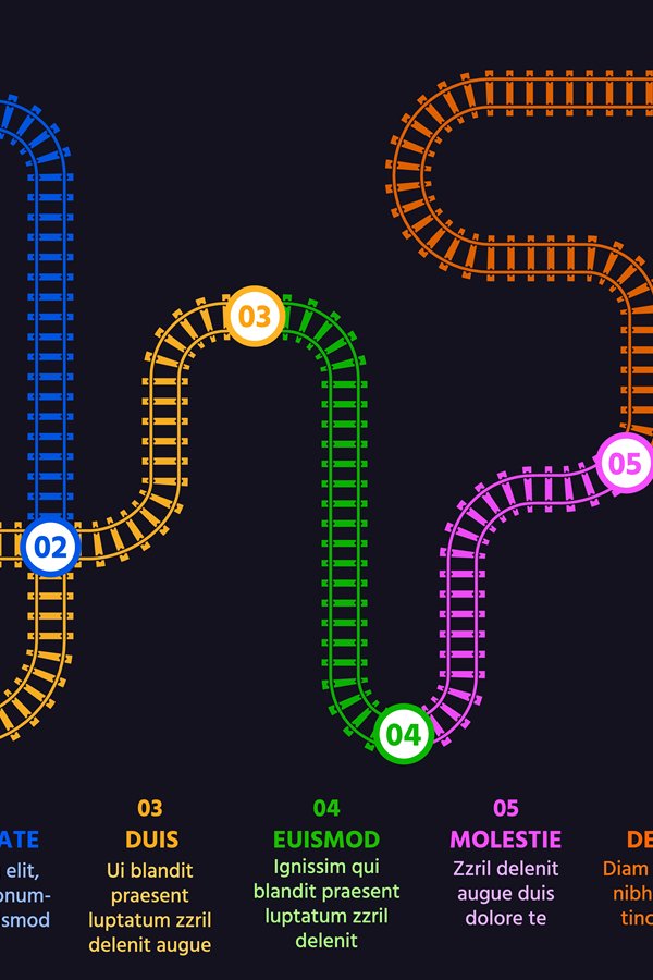 Steps or options infographic with railway track map and numb