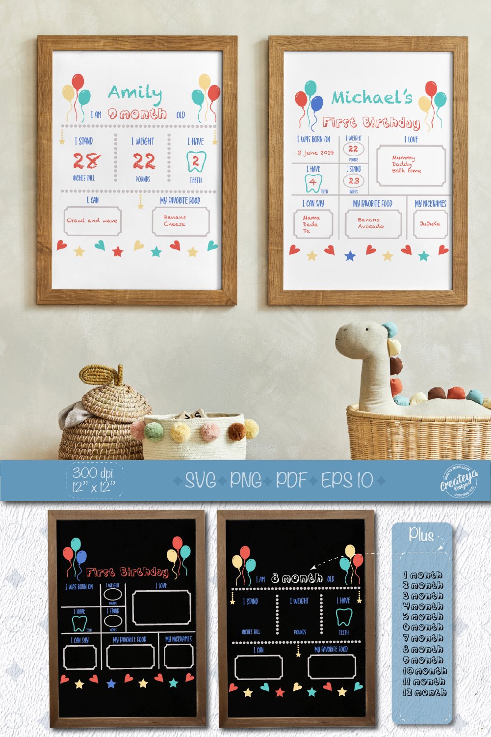Baby Milestone Board, Monthly Milestones and First birthday