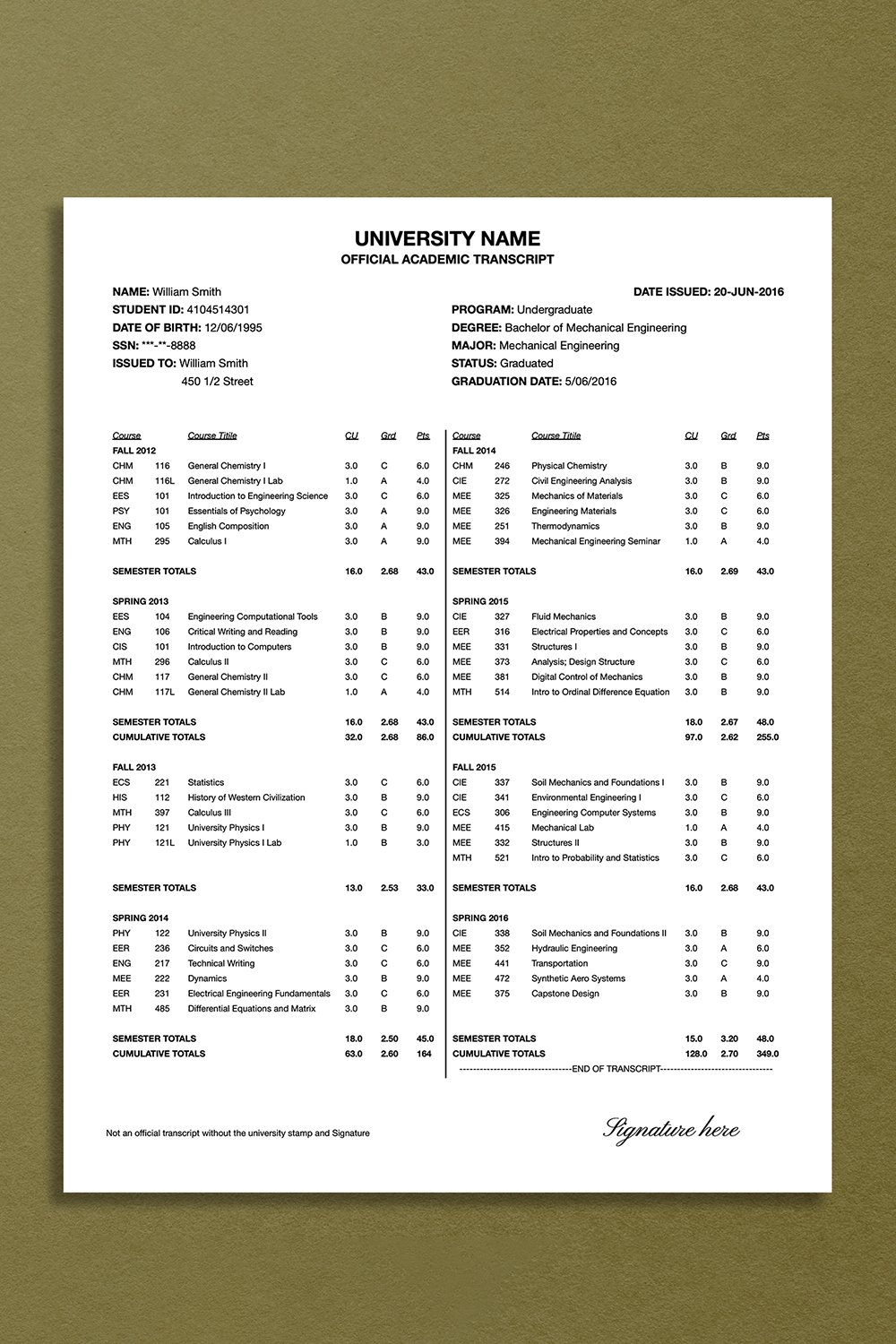 Sample Transcript Template