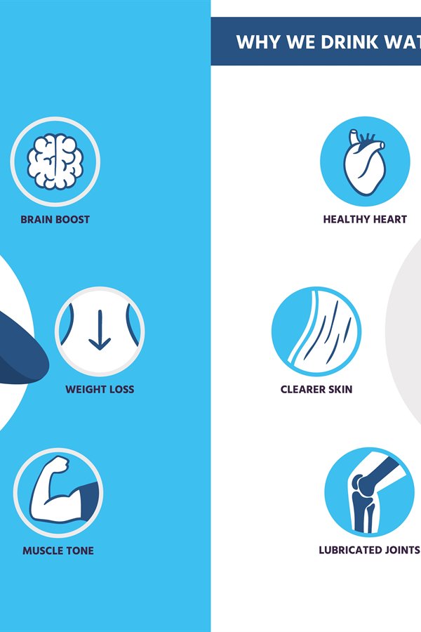 Drinking water benefits. Healthy human body hydration, man a