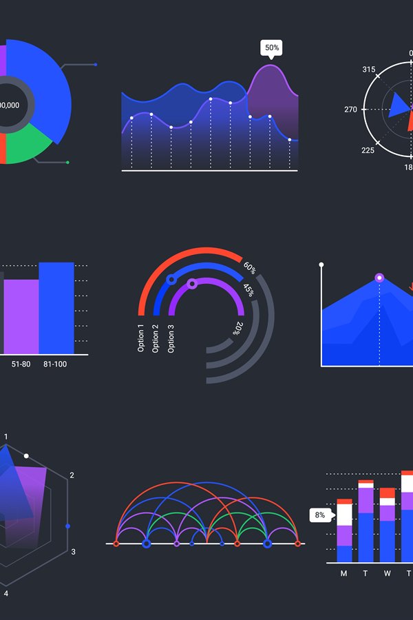 Infographic charts. Colorful data graphs, statistics