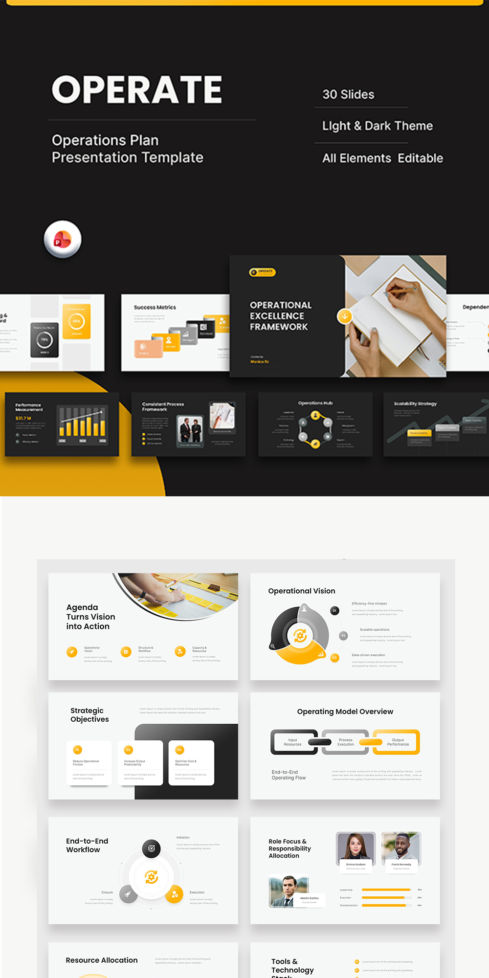 Operate - Operations Plan PowerPoint Template