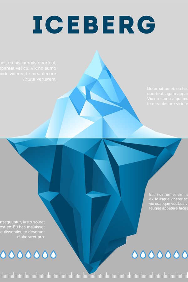Information poster design with iceberg