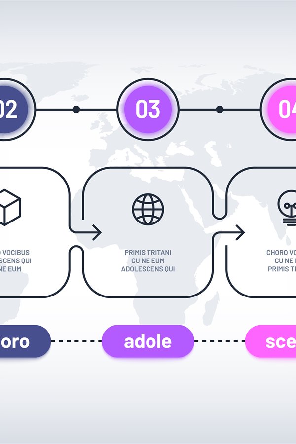 Business flowchart. Timeline with milestone steps pesentatio