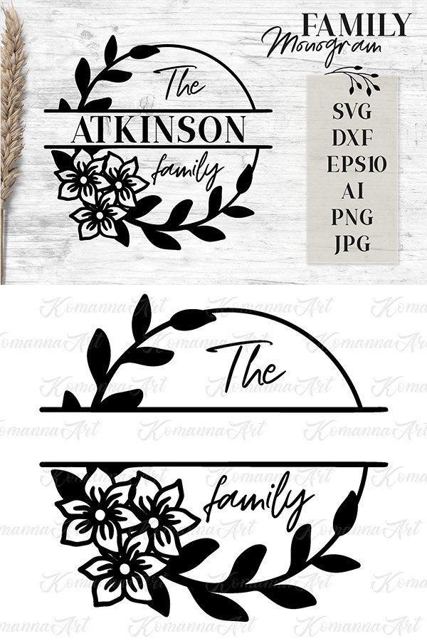 Family Name Monogram Round Sign SVG | Split (1793556)