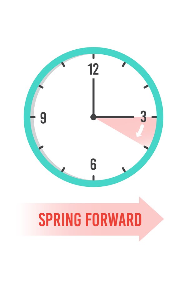 Spring forward. Clock showing daylight saving time. Summer t