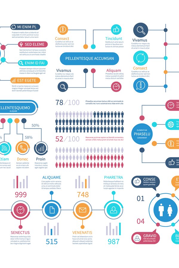 Infographic. Financial charts, workflow graph. Population in