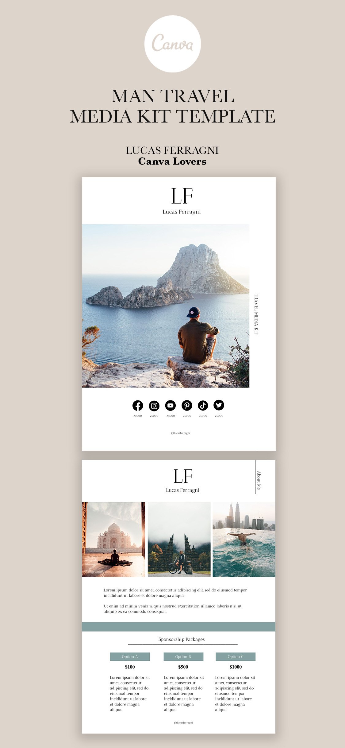 Man Travel Media Kit Template | Canva Template
