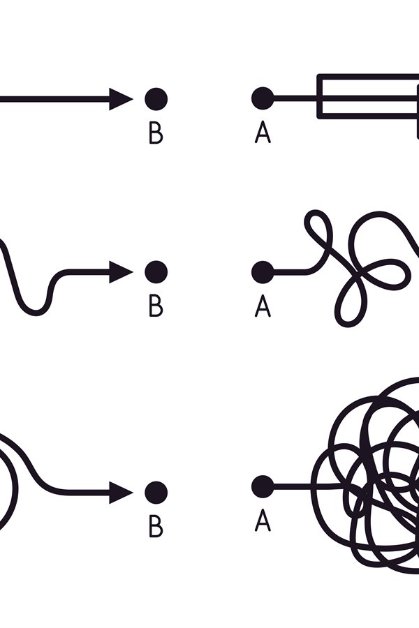 Complex and easy paths