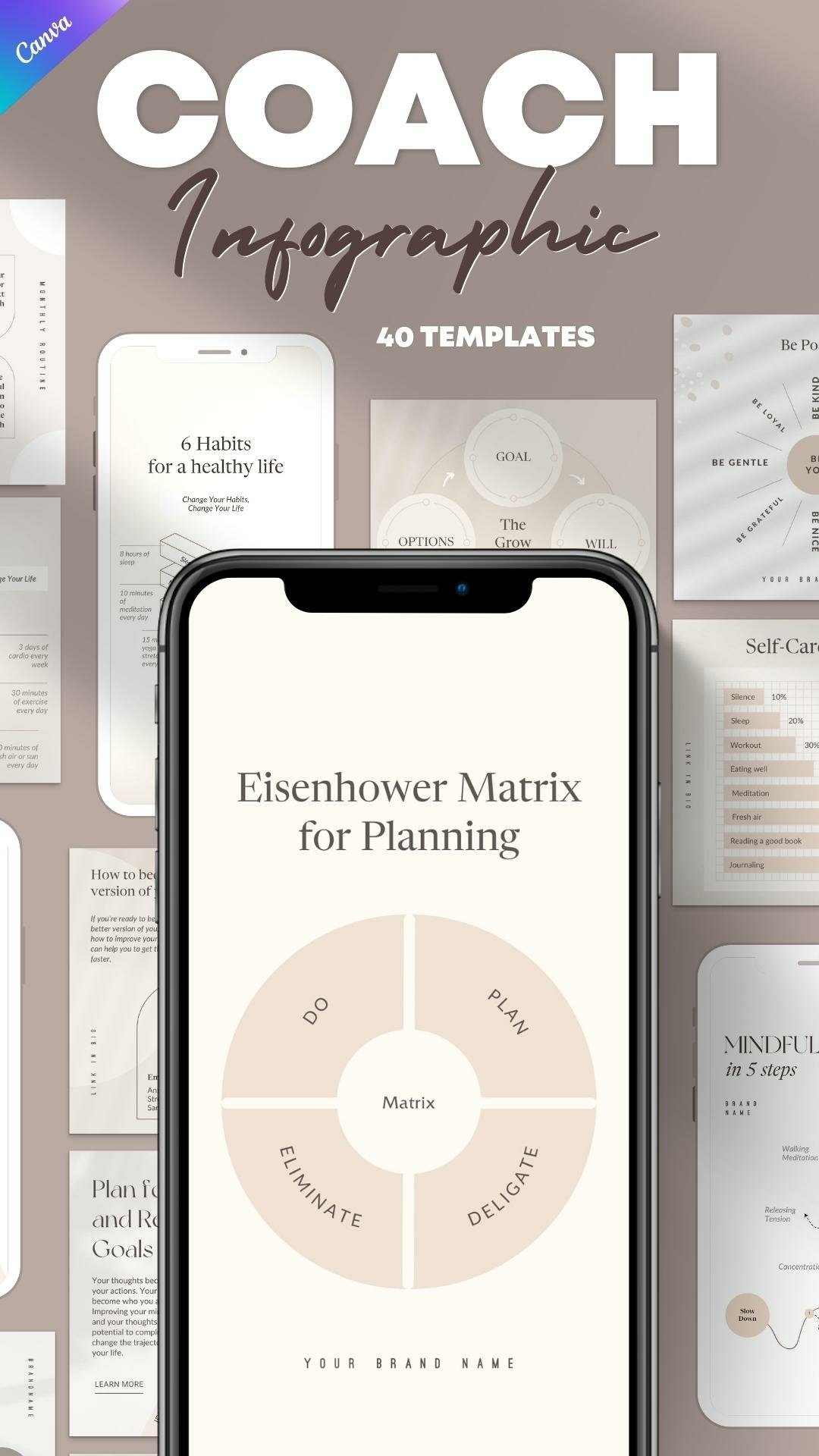 40 Life Coach Infographics Instagram Canva Templates
