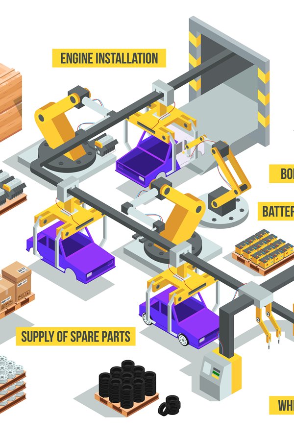 Car industry. Factory with auto production phases. Vector is