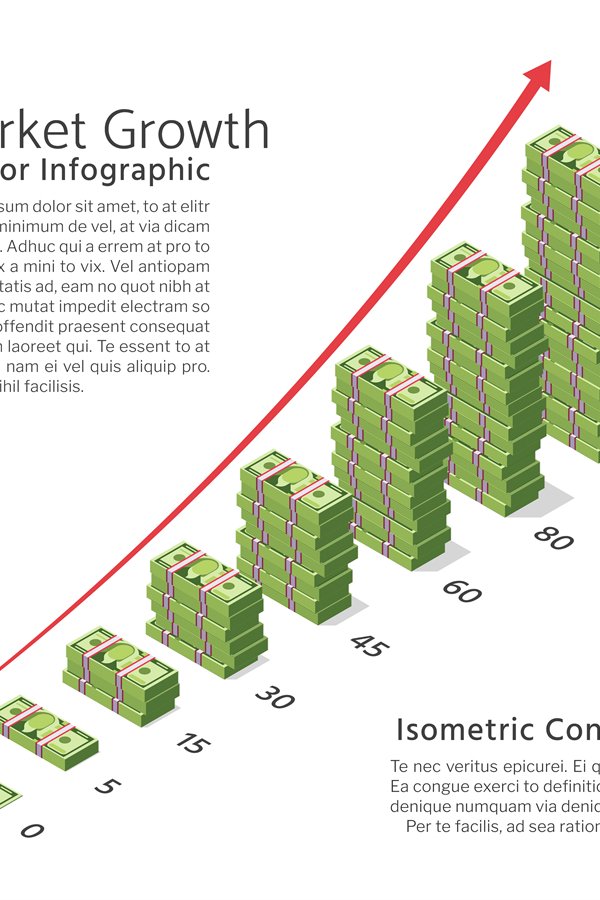 Market growth vector background with chart and dollar curren