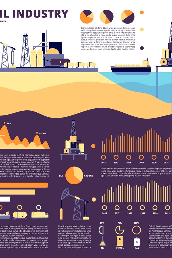 Oil industry. Gas infographics, flat technology production p