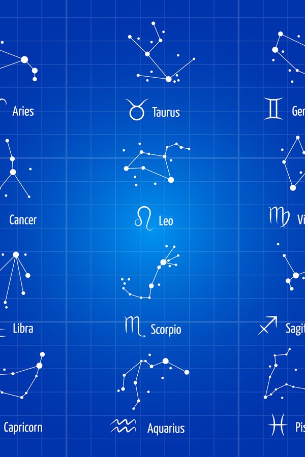 White zodiac signs horoscope symbols astrology icons zodiaca