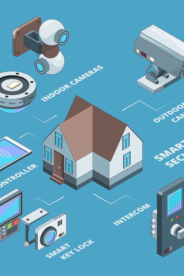 Security systems. Surveillance wireless cameras smart home s