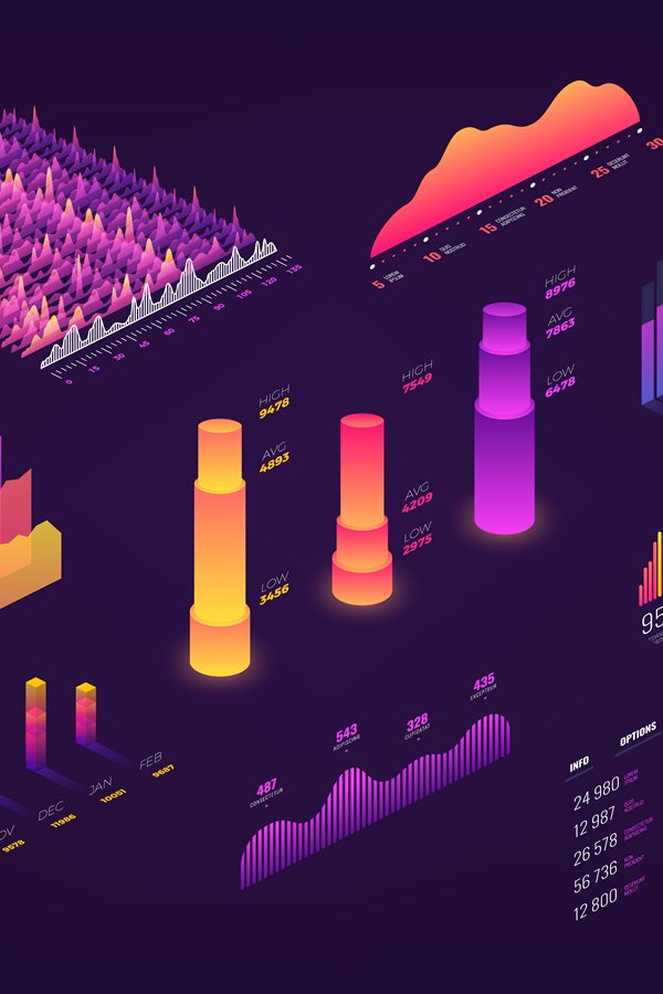 Futuristic 3d isometric data graphic, business charts, stati