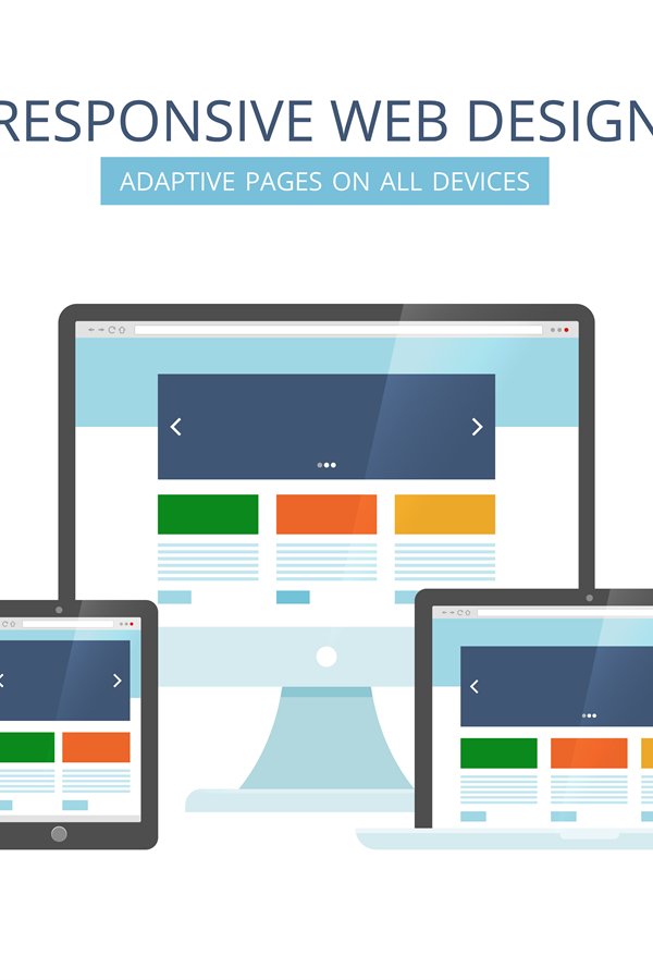 Responsive web design. Minimalist pages layout template adap