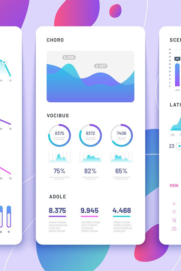Mobile phone ui. Control panel with statistics charts, diagr
