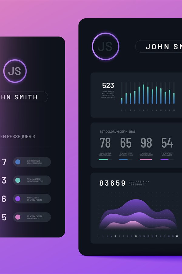 Digital dashboards. Mobile business bar graph and histogram,