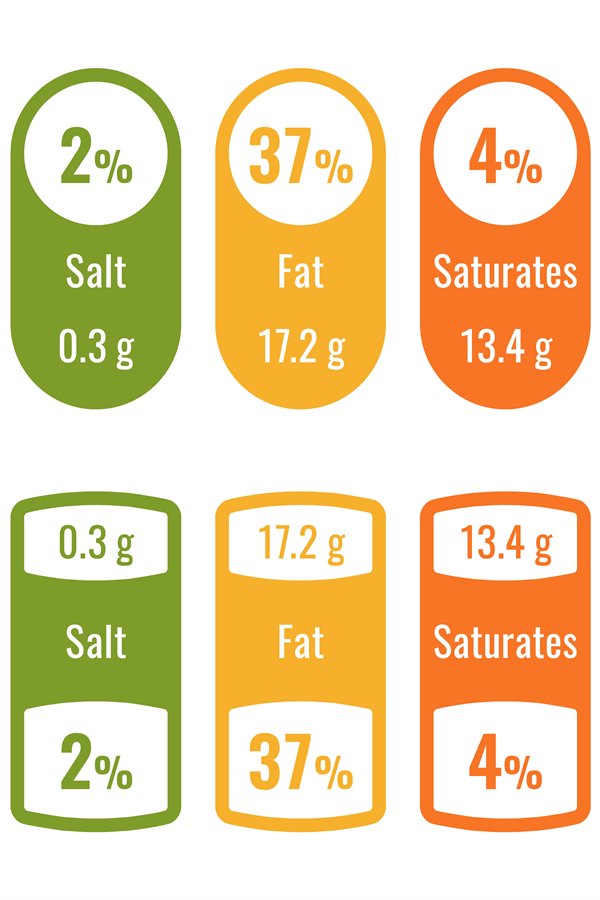 Label nutrition facts. Food value vitamin info, product mine