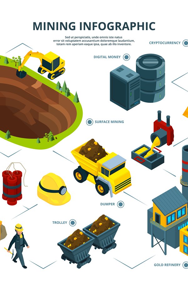 Logistic of mining industry. Infographic pictures