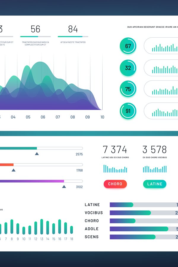 Infographic dashboard, web admin panel with info charts, dia