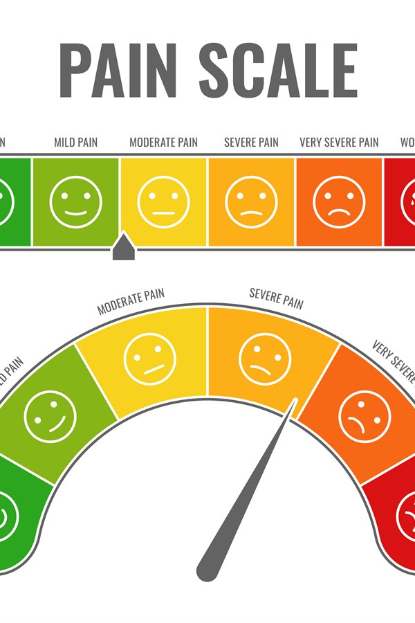 Pain scale. Horizontal gauge measurement assessment level in