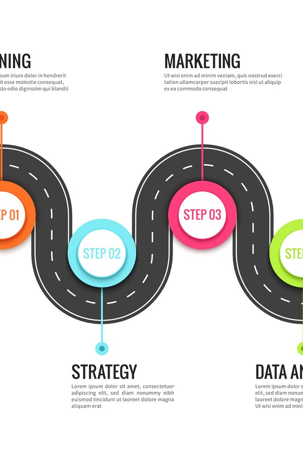 Road journey infographic. Trip directional map (1140603)