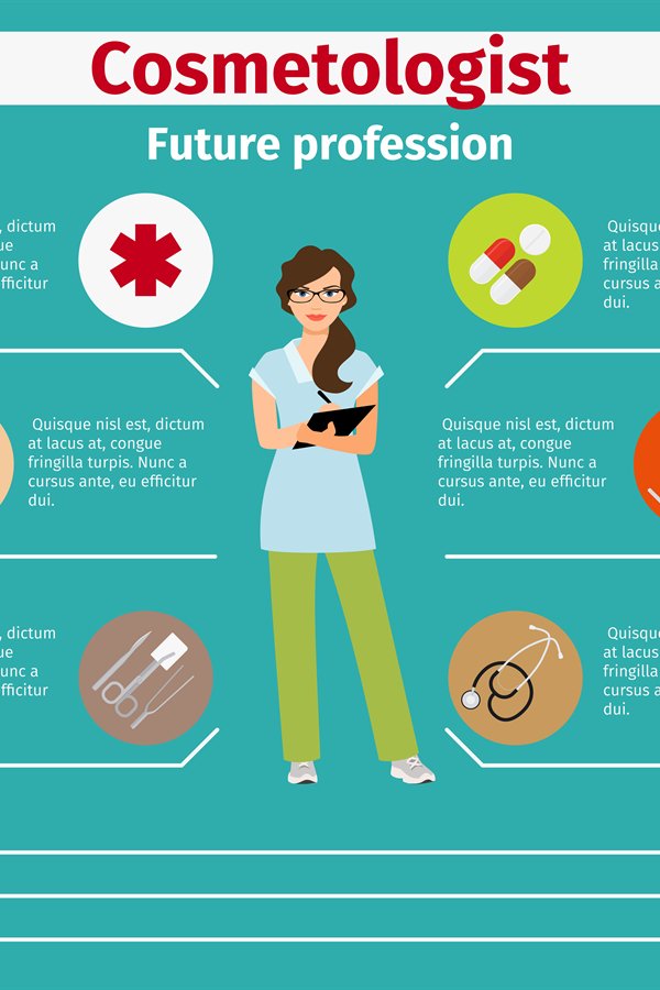 Future profession cosmetologist infographic