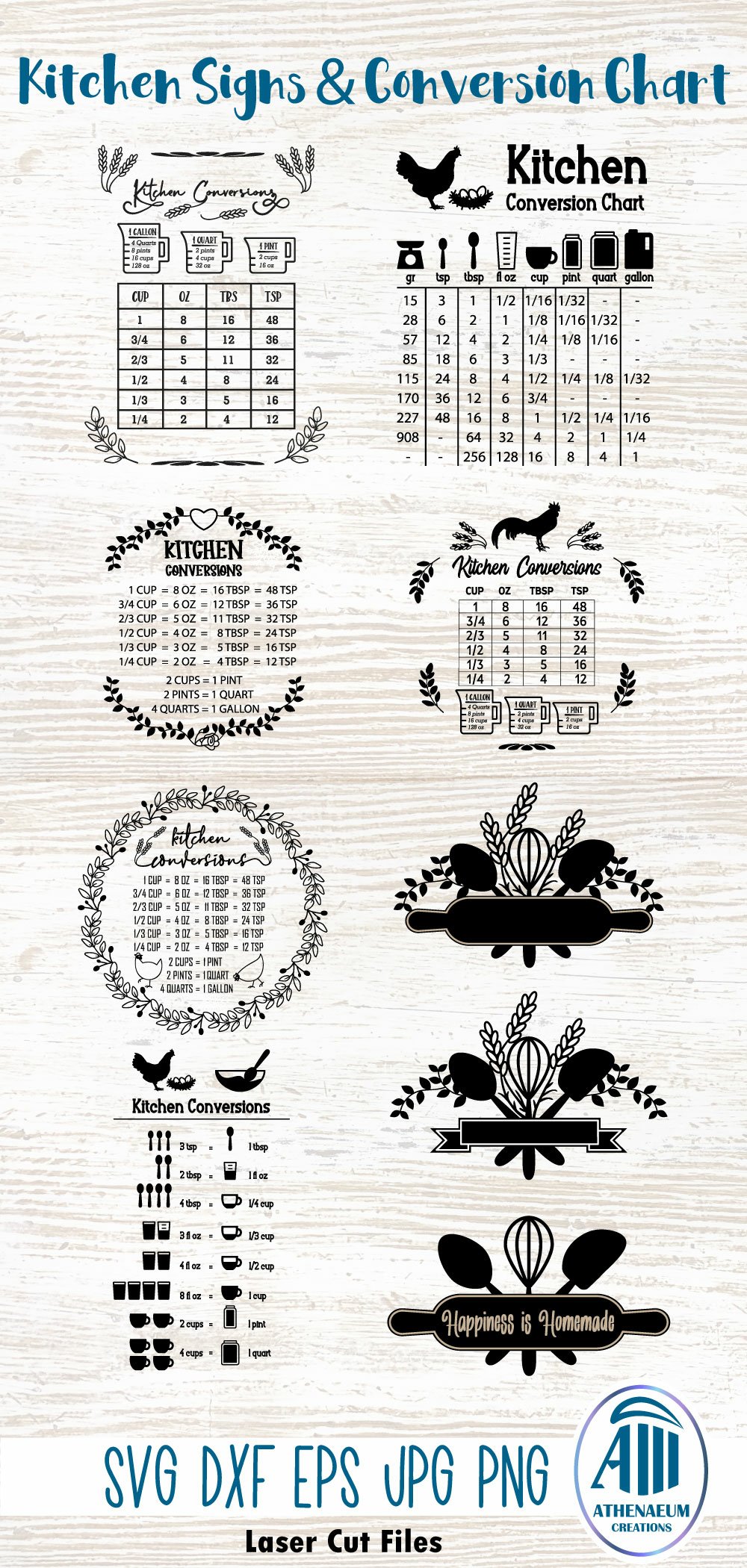 Kitchen Conversion Chart SVG| Kitchen Signs Laser Cut Bundle