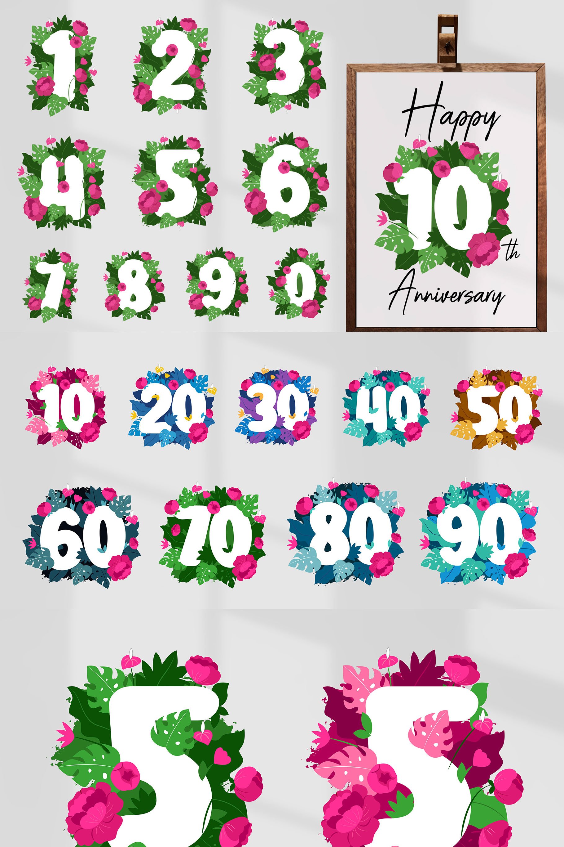 The floral numbers BUNDLE | Clipart for party, birthday