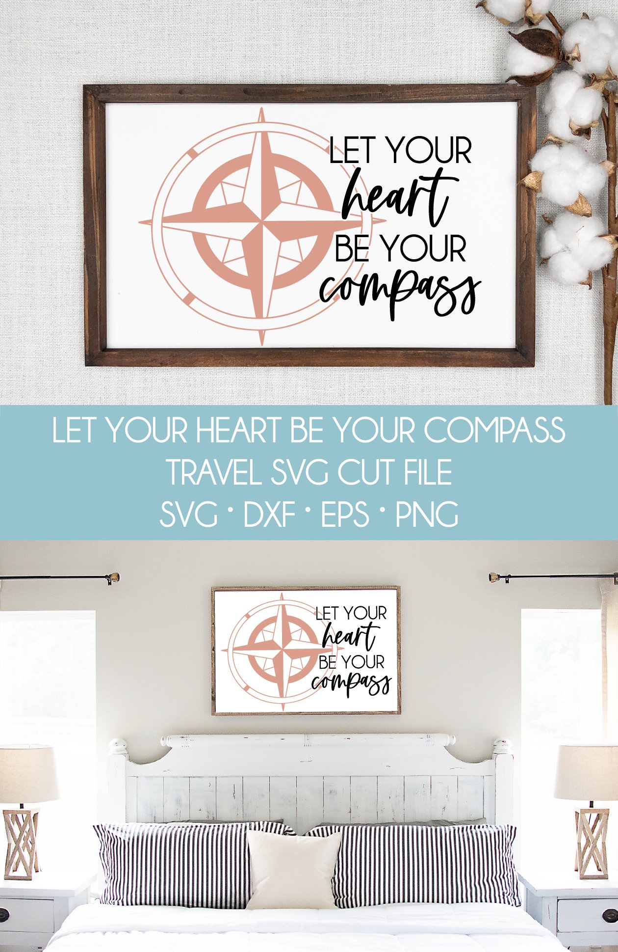 Let Your Heart Be Your Compass | Travel SVG Cut (1580627)