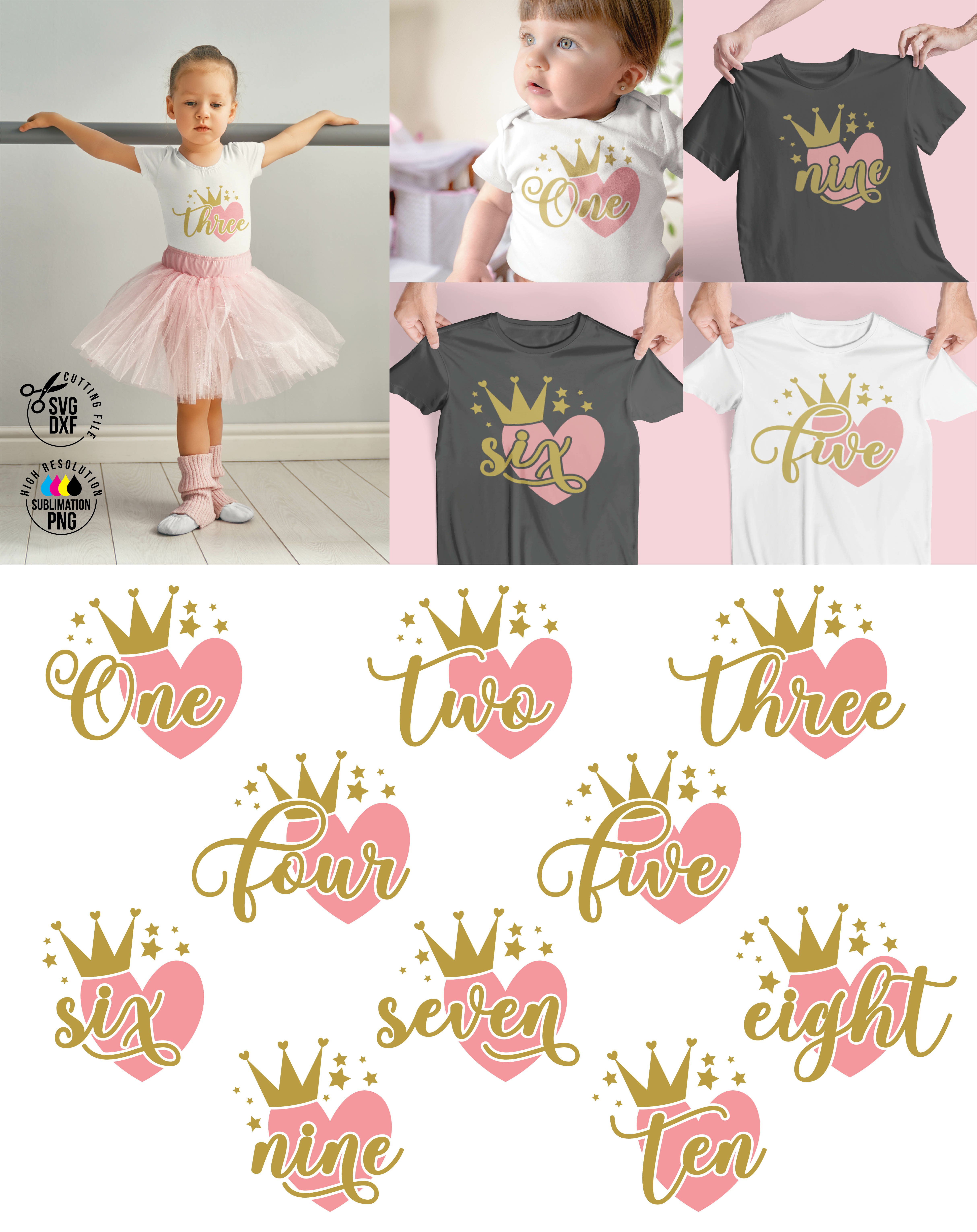 Birthday Numbers | Numbers SVG | Kids Birthday Shirt