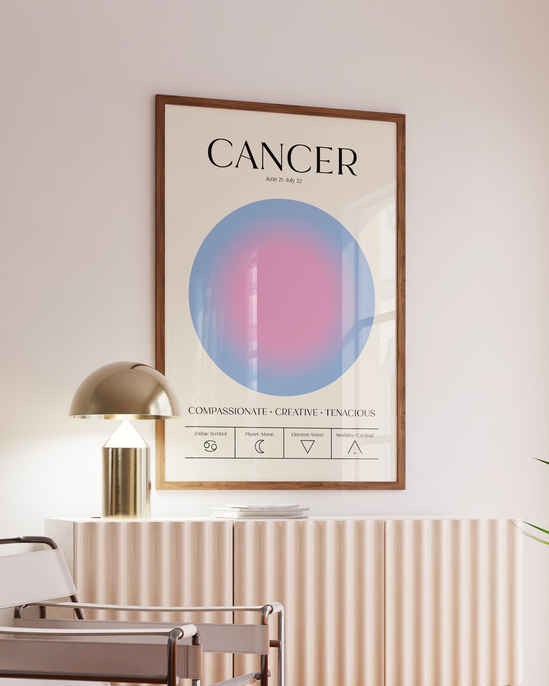 Cancer printable poster, Zodiac wall art, Astrology print