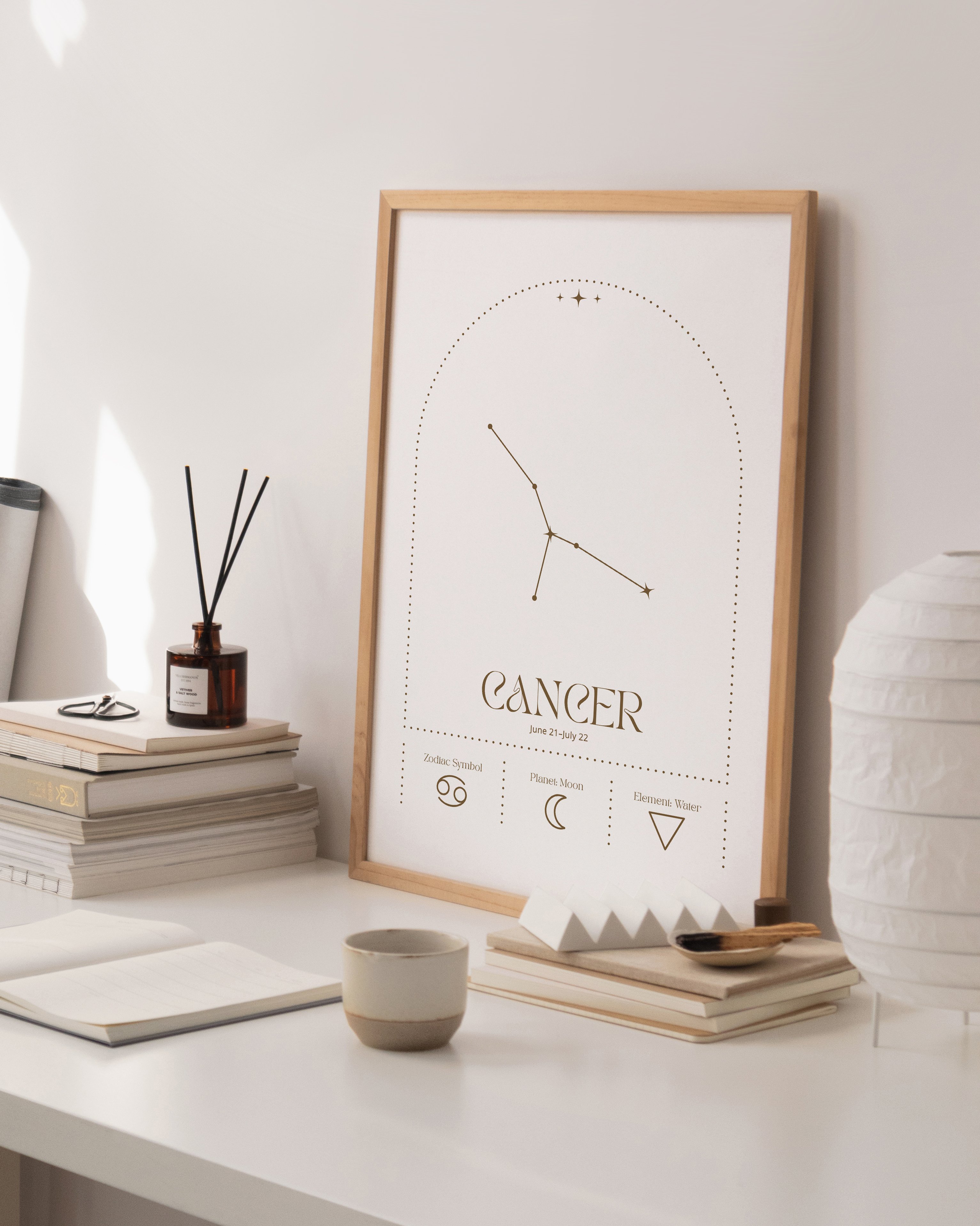 Cancer Minimalist poster, Zodiac wall art, Astrology print