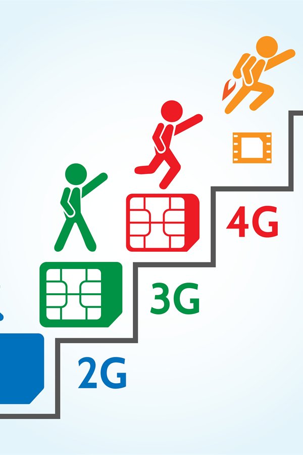 Sim card generations