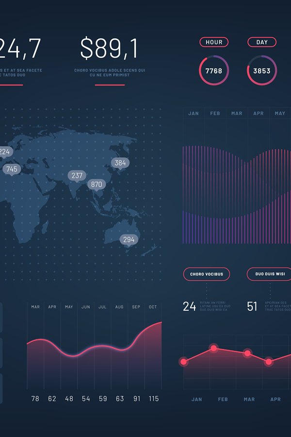 Hud dashboard. Infographic template with modern annual stati