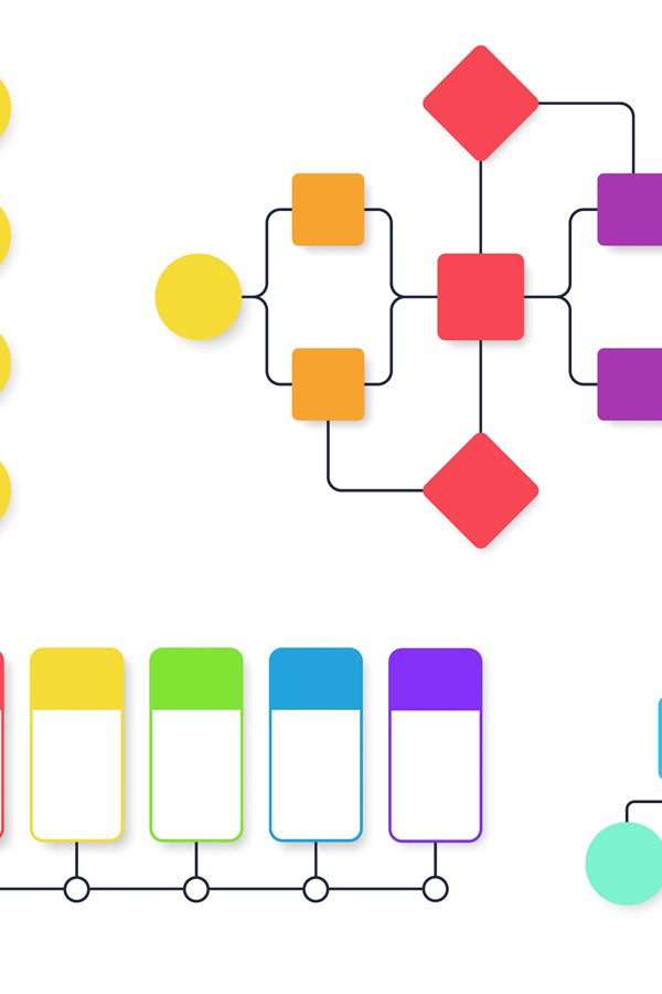 Flowchart diagram. Workflow flow charts, business structural