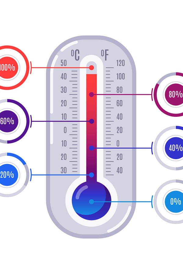 Infographics thermometer. Hot and cold temperature scales wi