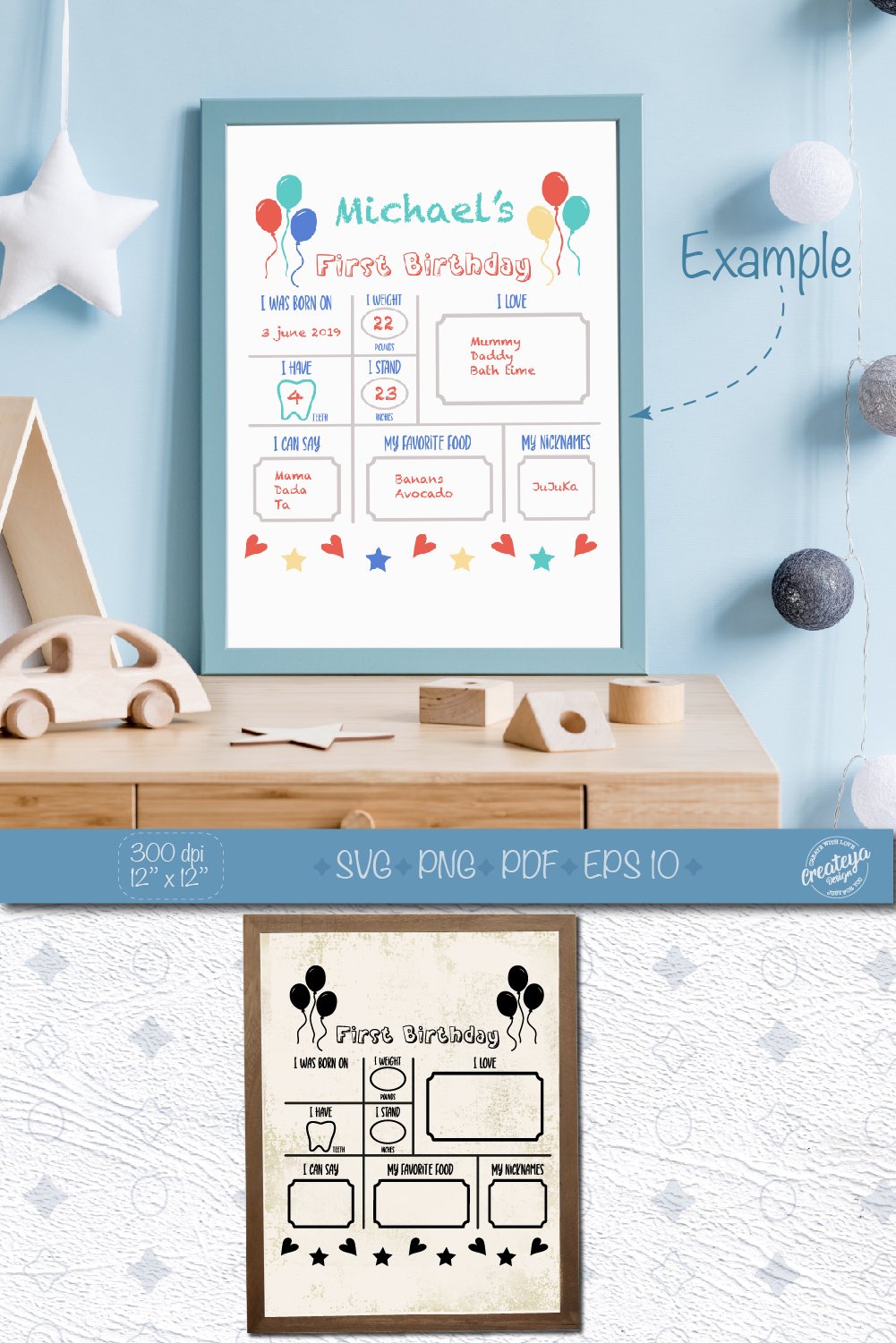 Milestone Board. First Birthday Baby Milestone on Chalkboard